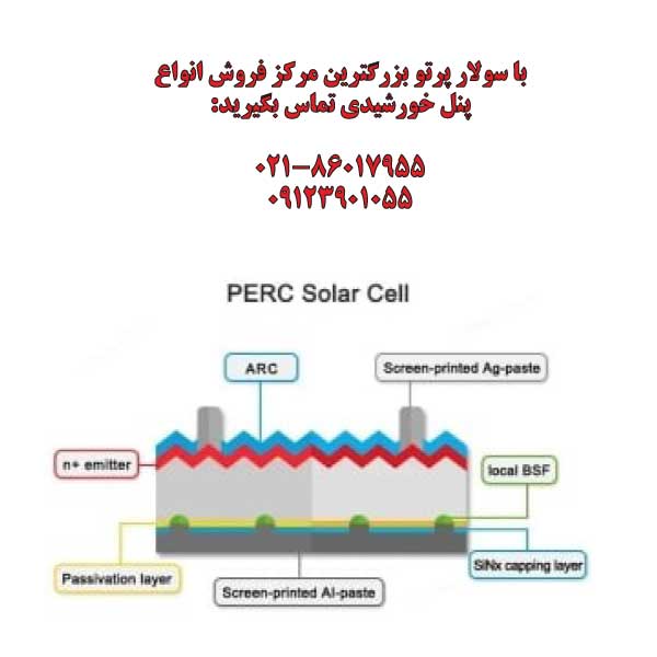 پنل خورشیدی 100 وات مونو کریستال برند تیسو پلاس Tiso - تامین تجهیزات ...